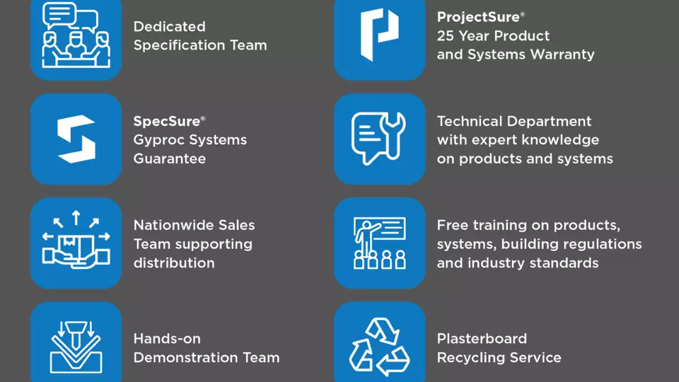 Gypframe Metal | Gyproc Ireland
